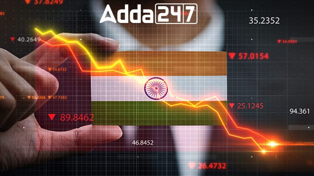 FICCI ने लगाया अनुमान, 2024-25 में भारत की GDP 7% रहेगी